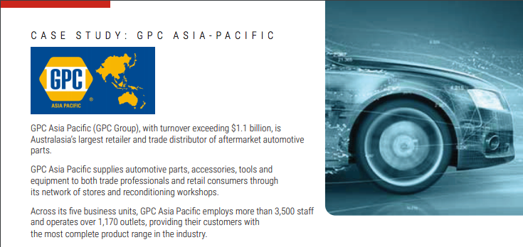 Repco Case Study - Innovit